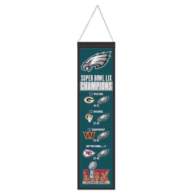 Philadelphia Eagles Super Bowl LIX Champions 8" x 32" Wool Banner | NFL ...